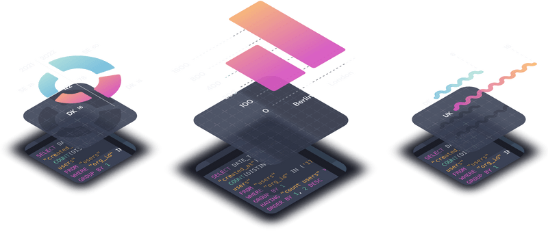 Embeddable | Embedded Analytics for Developers
